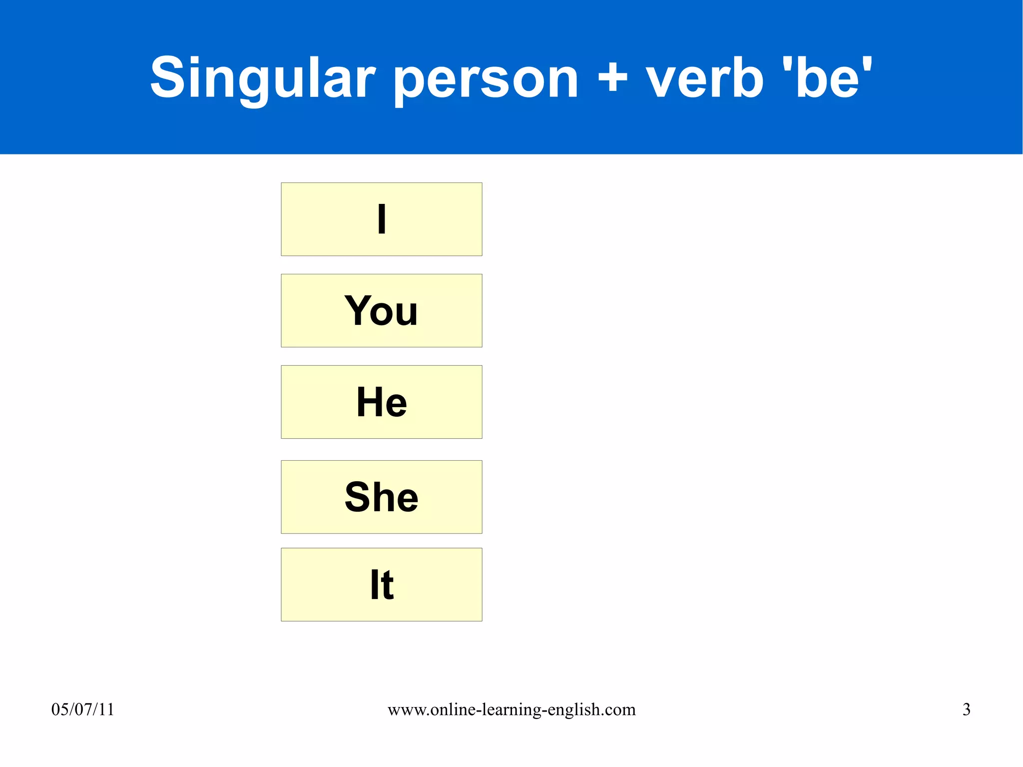 Present tense verb 'be' | ODP