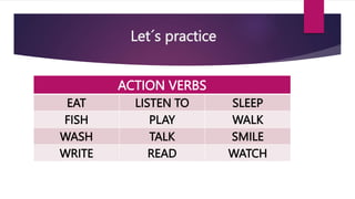 Activities, adjectives and simple present.pptx