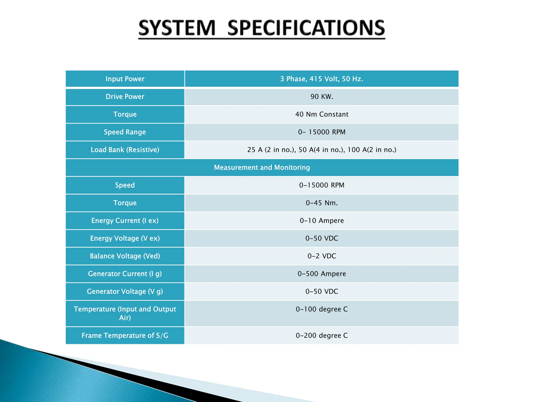 starter-generator-test-bench-Catalog.pptx
