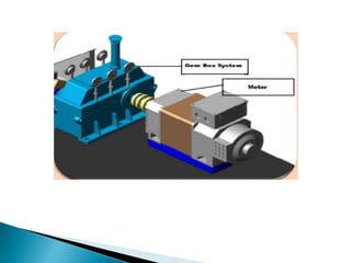 starter-generator-test-bench-Catalog.pptx