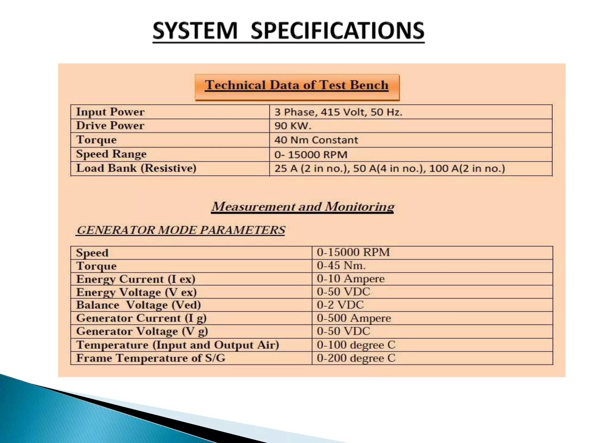 Starter Generator Test Rig.pptx
