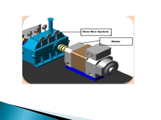 Starter Generator Test Rig.pptx
