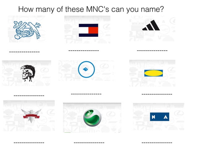 Starter activity | PPT