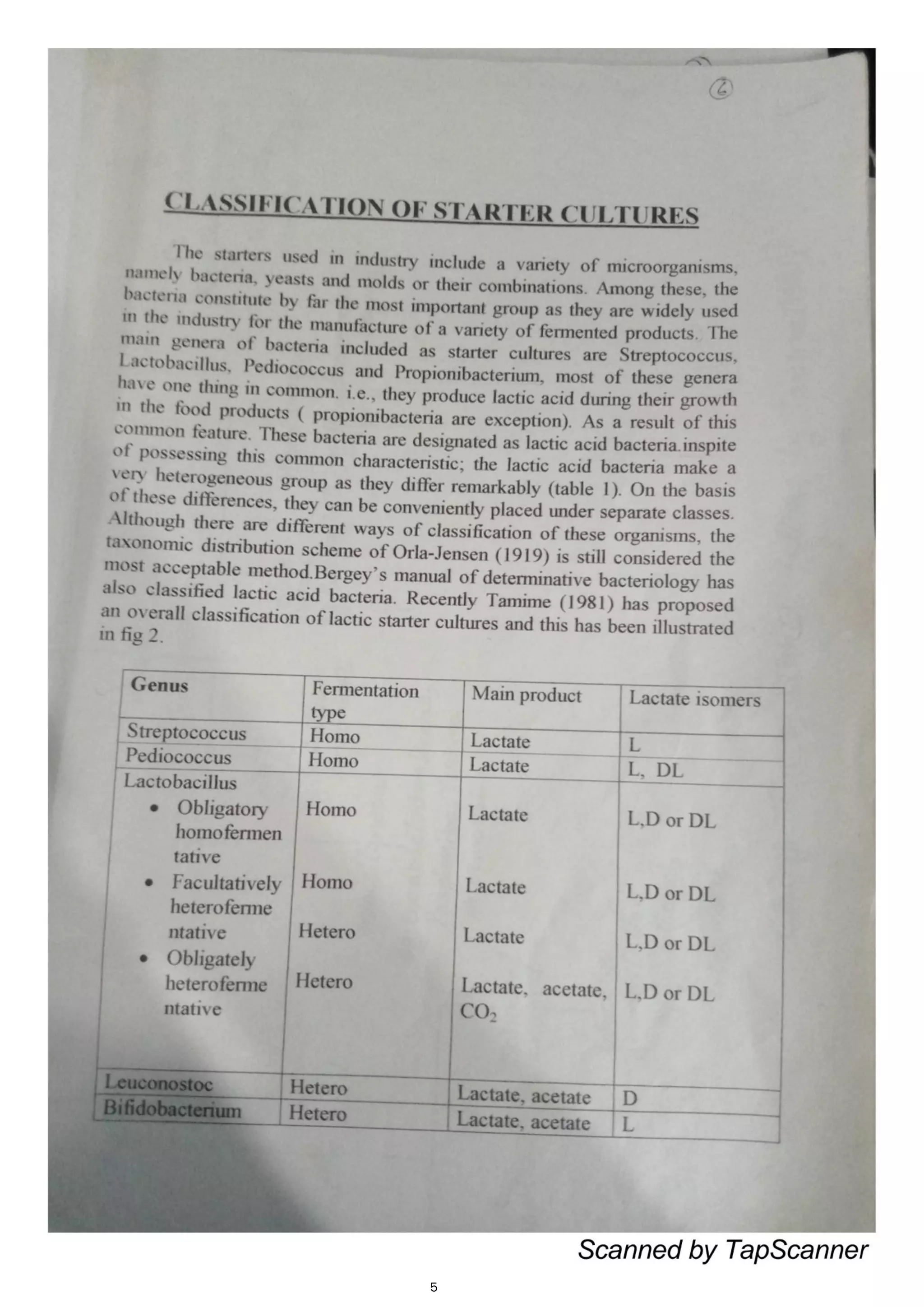 starter culture.pdf