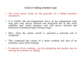 Starter motor drive mechanism | PPTX