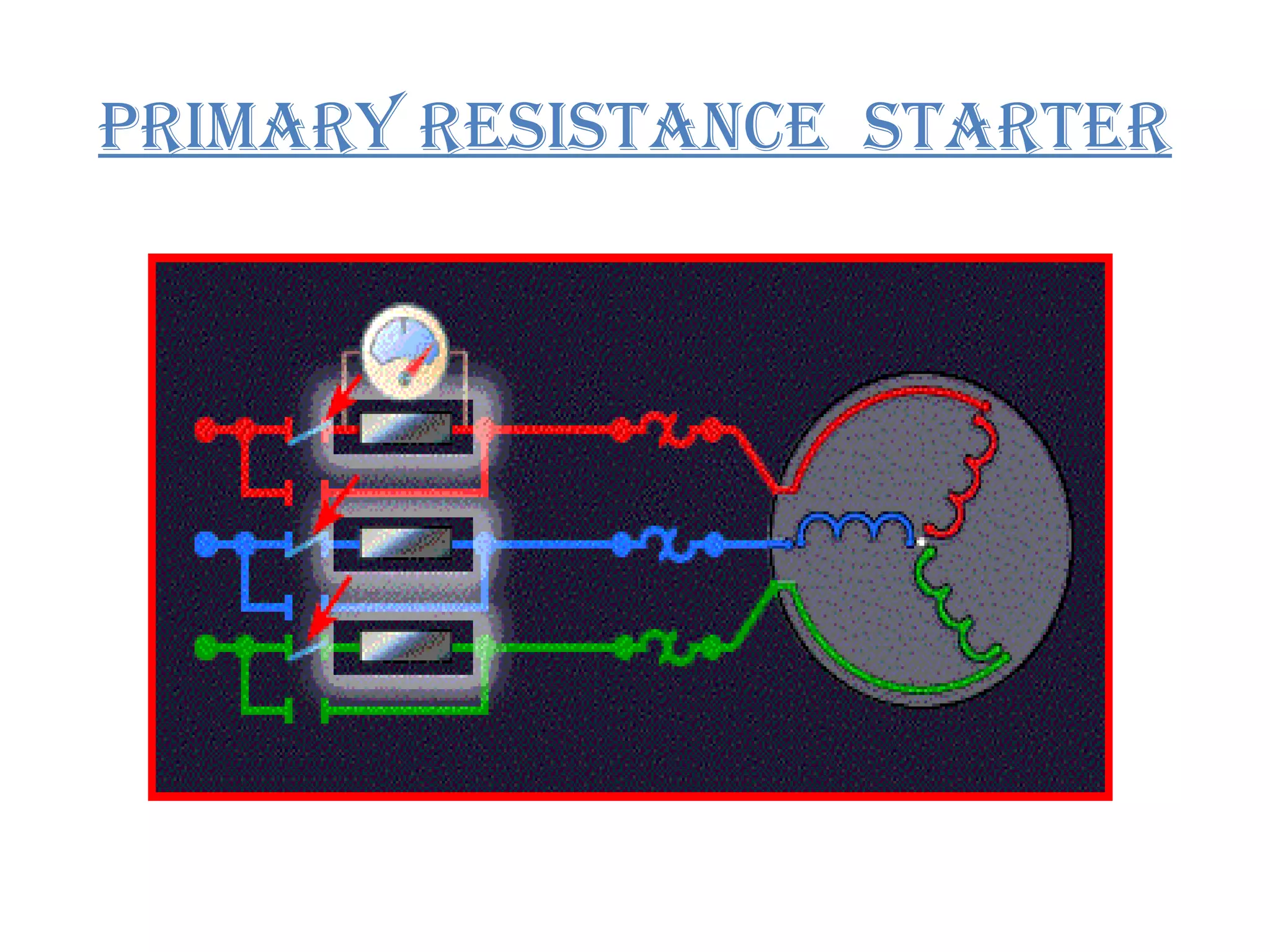 Starter of an induction motor | PPT