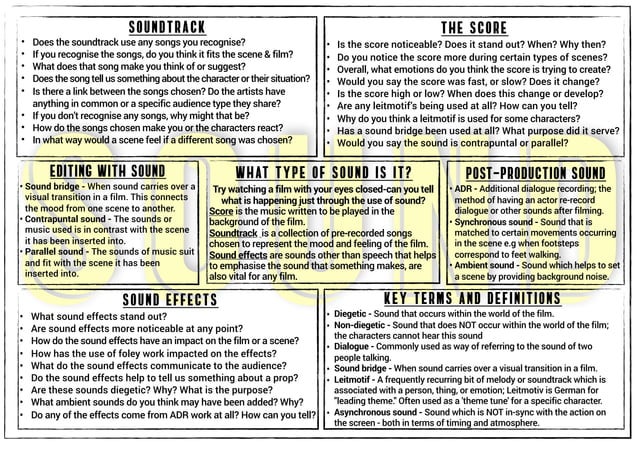 Film language micro elements toolkit and revision mats for analysing ...