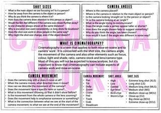 Film language micro elements toolkit and revision mats for analysing ...