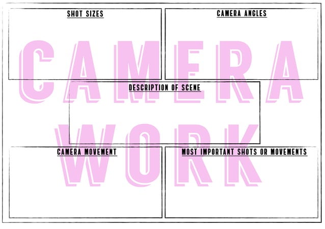 Film language micro elements toolkit and revision mats for analysing ...