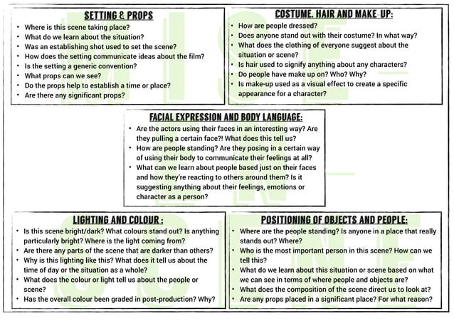 Film language micro elements toolkit and revision mats for analysing ...