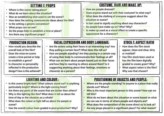Film language micro elements toolkit and revision mats for analysing ...