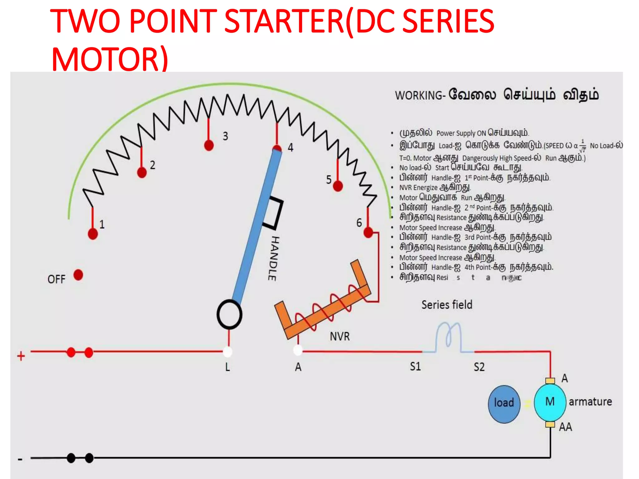 DC AND AC STARTERS | PPTX