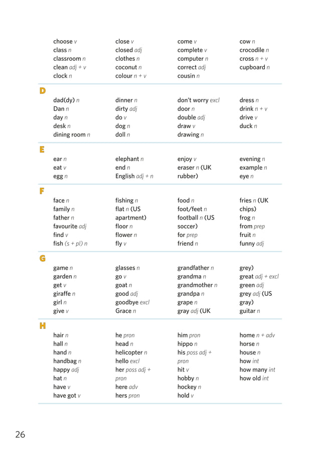 starters-word-list-picture-book.pdf