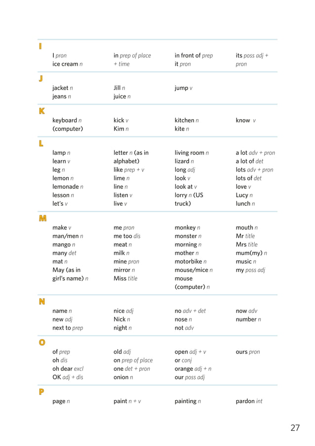 starters-word-list-picture-book.pdf