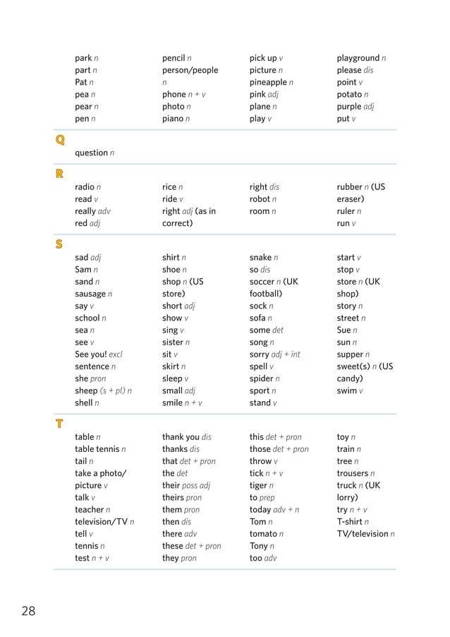 starters-word-list-picture-book.pdf