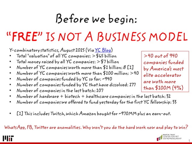 Business Models 101 | PPT