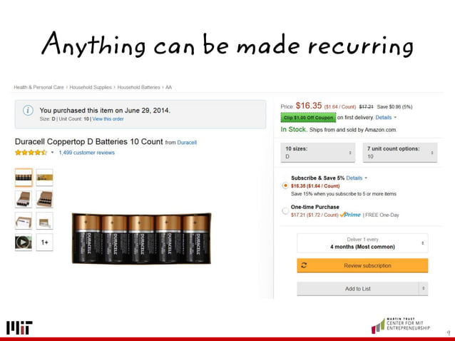 Business Models 101 | PPT