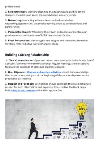 Starting a Mentoring Program Empowering Growth andDevelopment.pdf | Career Planning | Careers