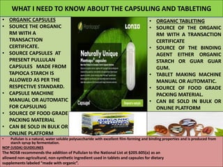 STARTING AN ORGANIC CAPSULES & TABLETS BUSINESS.pdf