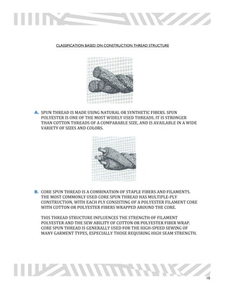 Starting a sewing thread manufacturing business | PDF