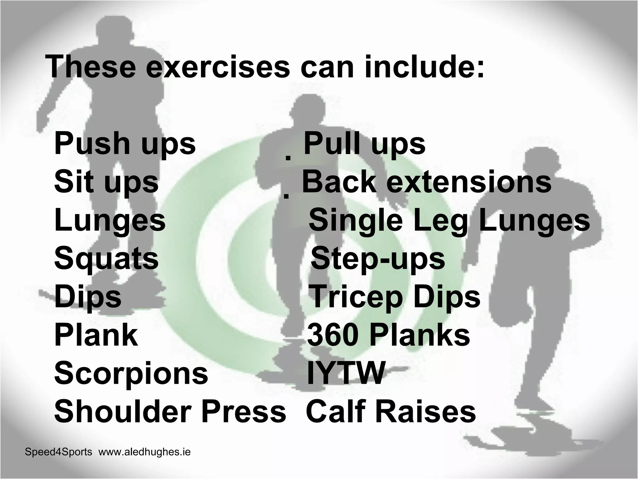 Starting a weight training programme | PPT