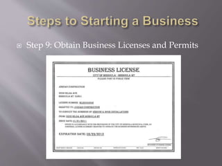 Starting business | PPTX