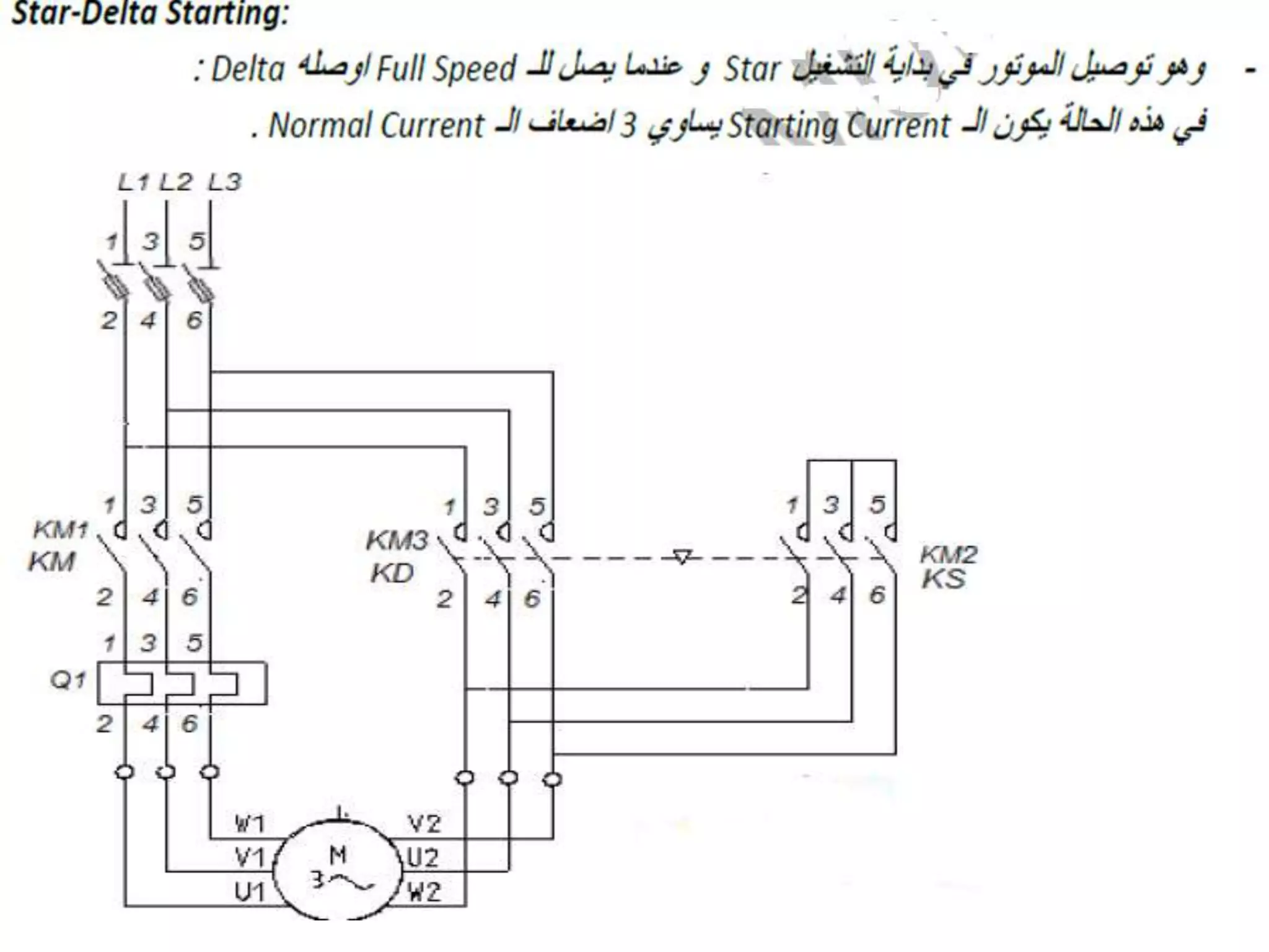 starting current of motor.pptx | Technology & Computing