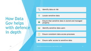 Starting data governance | PPT