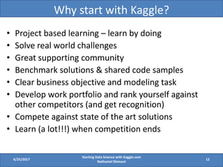 Starting data science with kaggle.com