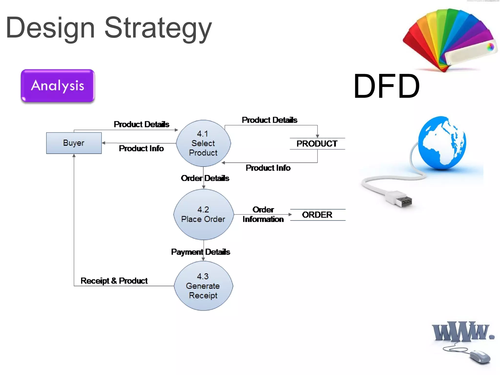 Data Flow Diagram | PPT