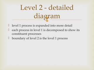 Data Flow Diagram | PPT