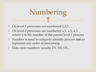 Data Flow Diagram | PPT