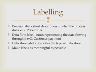 Data Flow Diagram | PPT
