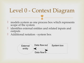 Data Flow Diagram | PPT