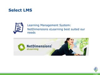 Choosing the Right Learning Management System | PPT