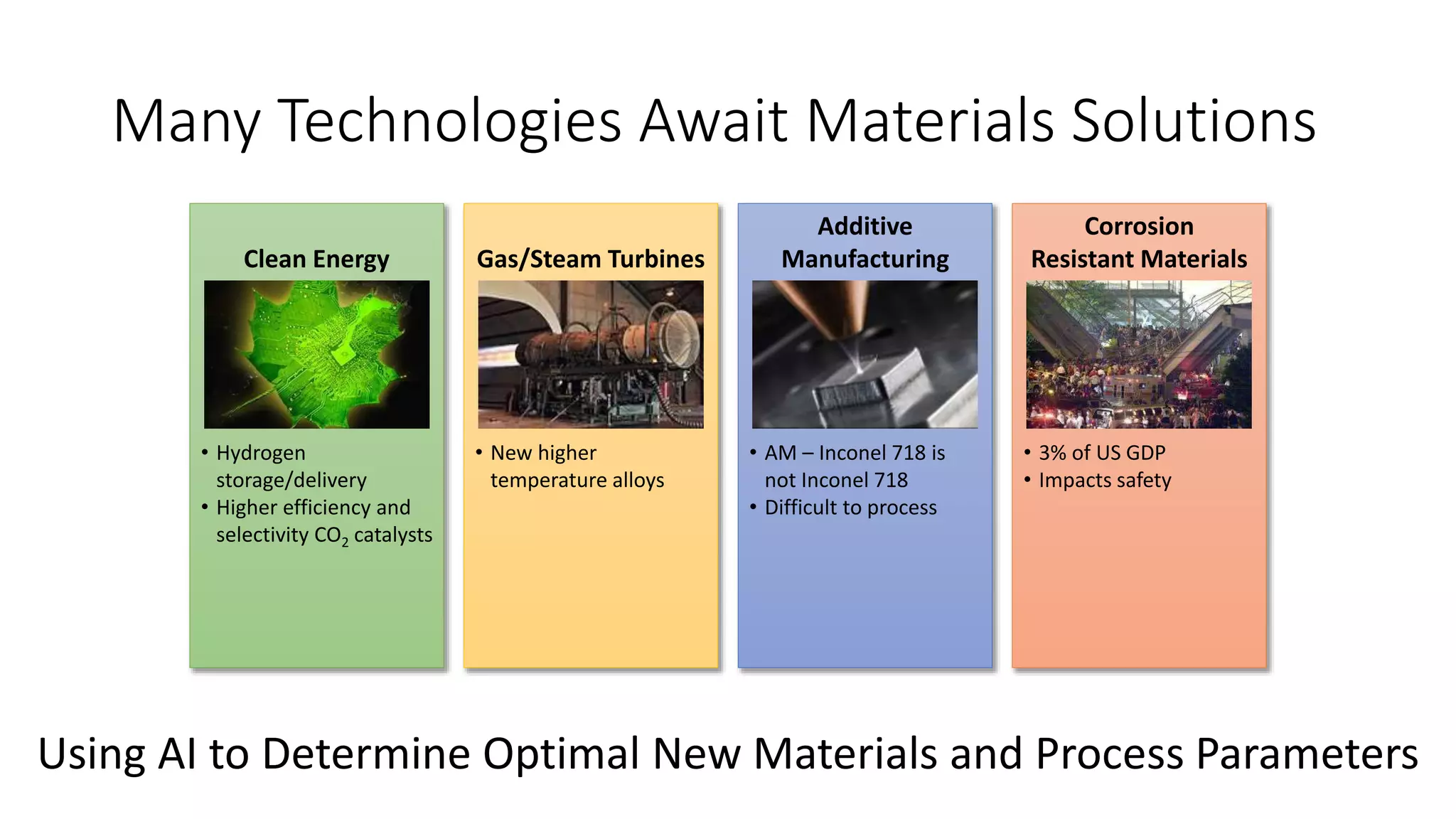 ML in materials discovery | PPTX | Chemistry | Science