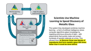 ML in materials discovery | PPTX | Chemistry | Science