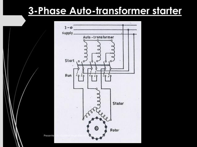 Starting method of induction motors | PDF