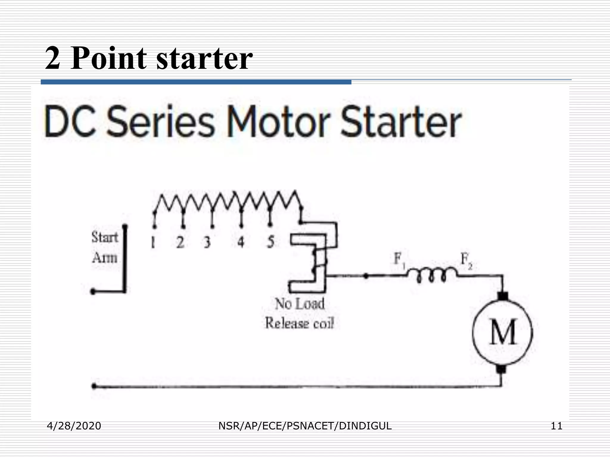 Starting methods of dc motors | PPT