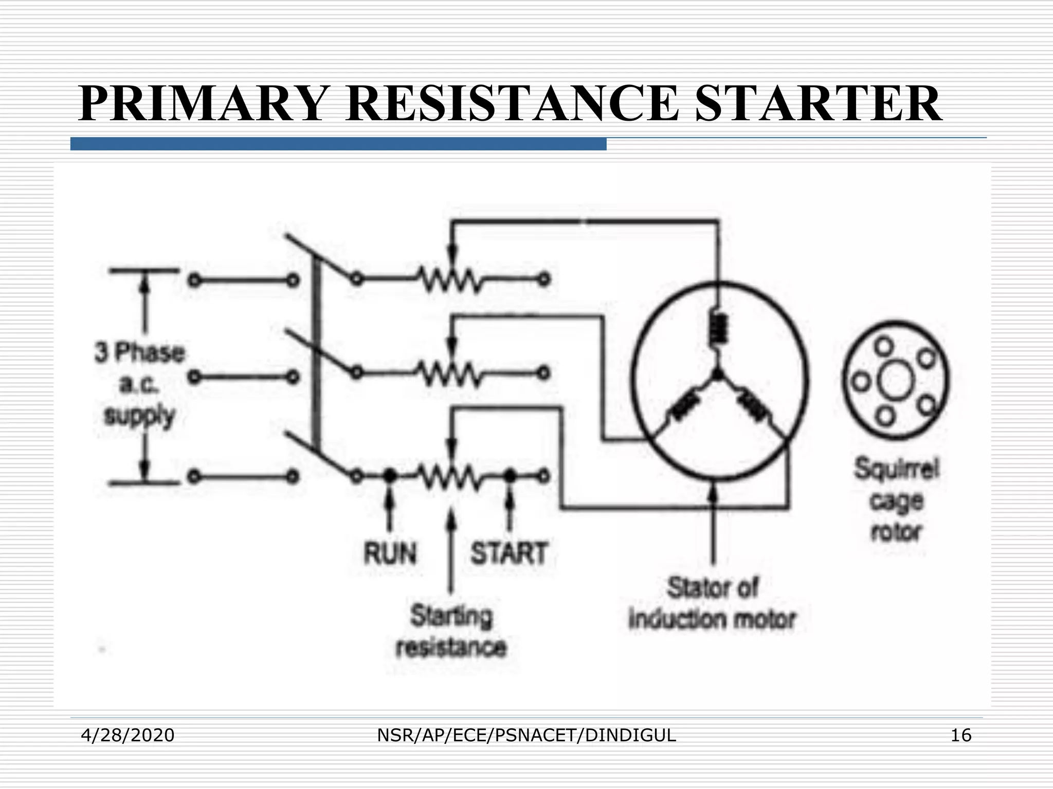 Starting methods of dc motors | PPT
