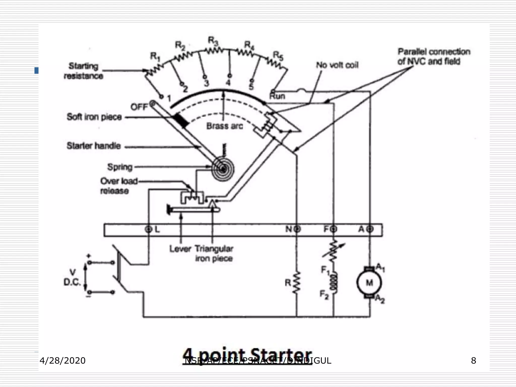 Starting methods of dc motors | PPT