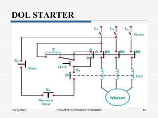 Starting methods of dc motors | PPT