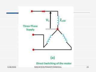 Starting methods of dc motors | PPT