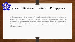 Starting new business venture- Philippine Setting | PPTX