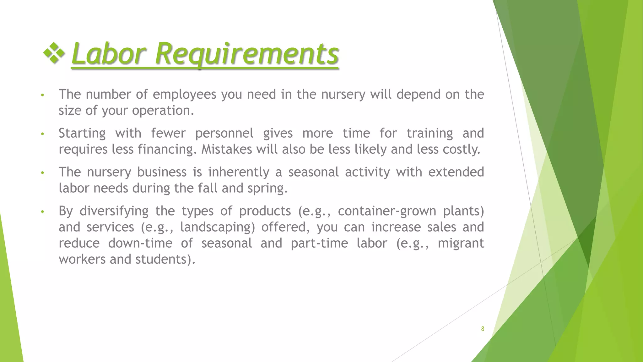 Starting nursery business | PPTX