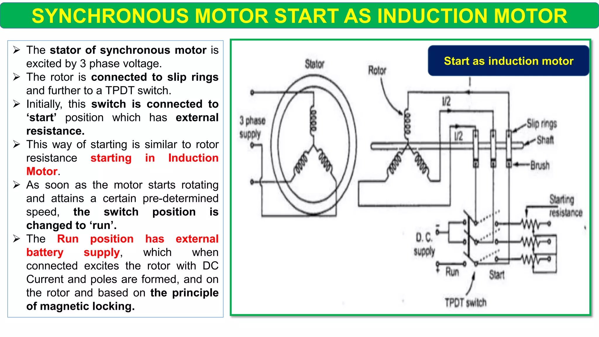 Synchronous Motor Starting Methods Start करने के Methods Damper