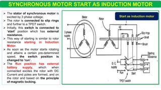 SYNCHRONOUS MOTOR STARTING METHODS, START करने के METHODS|DAMPER WINDING, AUXILIARY MOTOR ...