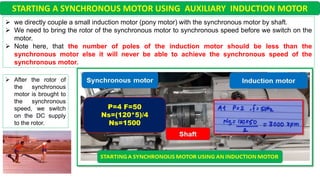 SYNCHRONOUS MOTOR STARTING METHODS, START करने के METHODS|DAMPER ...