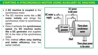 SYNCHRONOUS MOTOR STARTING METHODS, START करने के METHODS|DAMPER WINDING, AUXILIARY MOTOR ...