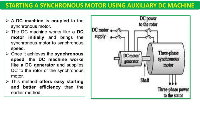 Synchronous Motor Starting Methods Start करने के Methods Damper